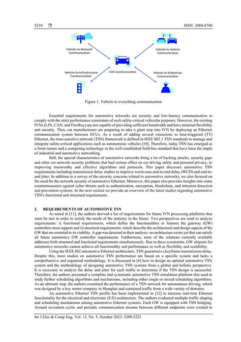 Automotive Ethernet Architecture And Security Challenges And Technologies Pdf