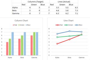 Clustered Column And Line Combination Chart Peltier Tech