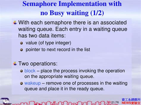 Ppt Chapter 6 Process Synchronization Powerpoint Presentation Free Download Id2600417