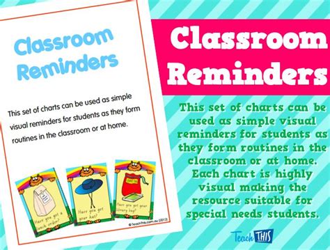 Classroom Reminders Printable Displays For Effective Classroom