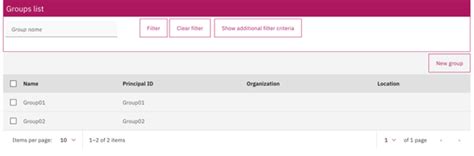 Usage Of The Administration Console In Infosphere Information Server 11