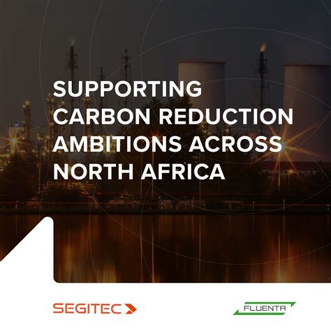 Congratulations Fluenta And Segitec Mohamed Amine Bouras