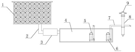 一种茶叶种植园灌溉设备的制作方法