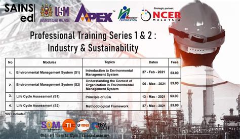 Engr Dr Vicky Kumar Lohana Ph D On Linkedin Sustainability