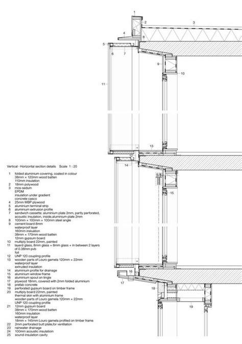 Steel Structure Facade Detail Section