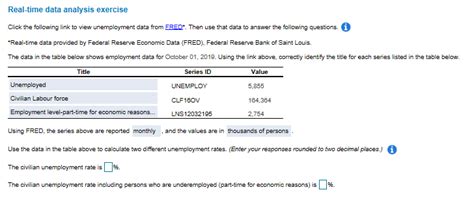 Solved Real Time Data Analysis Exercise Click The Following