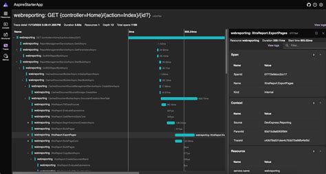 Integrate Net Aspire Dashboard Into Web Reporting Apps Net