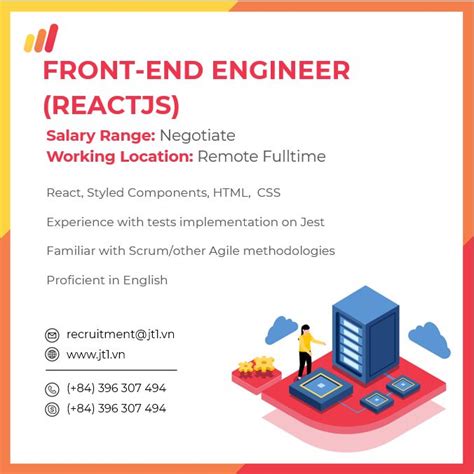 Quỳnh Hồ Cara On Linkedin Frontend Engineer Reactjs Remote Html Css