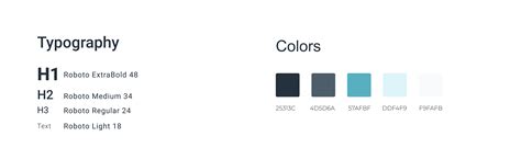 Microsoft Sharepoint Intranet Design Behance