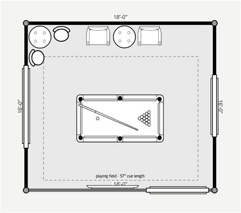 Measure Your Pool Table Artofit