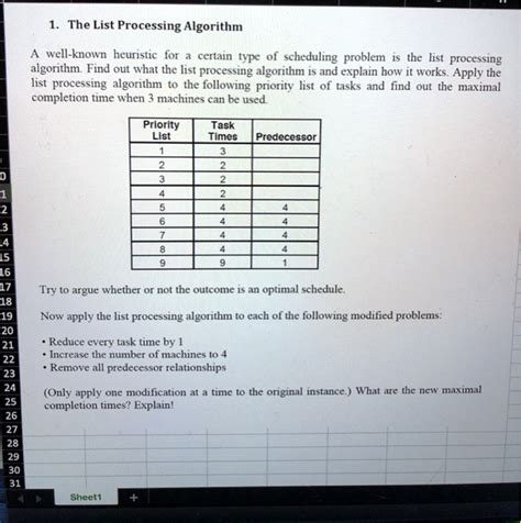 Solved The List Processing Algorithm A Well Known Heuristic For A Certain Type Of Scheduling