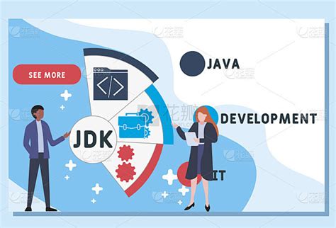 JDK Java开发工具包的缩写