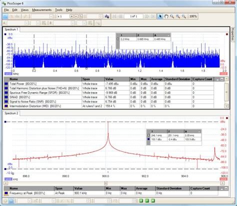 FFT Spectrum Analyzer Mode In PicoScope Software