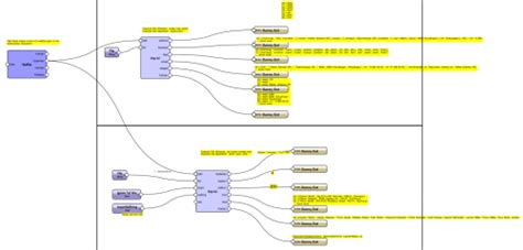 Marionette Vectorworks Community Board