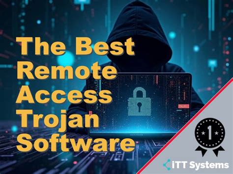 7 best remote access trojan software detection tools in 2025