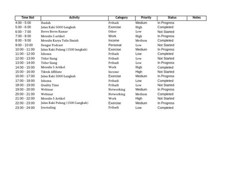 Jadwal Jalan Kaki 5000 Langkah Pdf