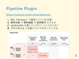 Jenkins Pipeline Blue Ocean PDF Programming Languages Computing