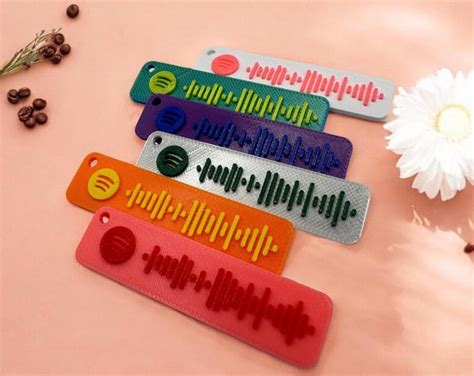 Spotify Code Keyring Spotify Code Keychain Personalised Ts Music Lover Special T