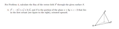 Solved For Problem Calculate The Flux Of The Vector Field Chegg