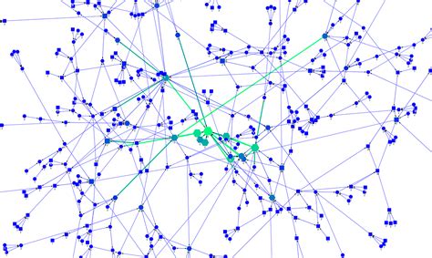 interactive visualization of neural network explanations to your graph