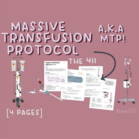 Massive Transfusion Protocol Aka Mtp 4 Page Digital Download Etsy
