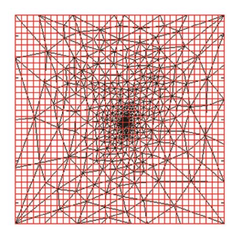 The Vertex Density Equalization Based Adaptive Sampling Over Venus With