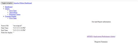 Python Return Html Css In Lambda Handler Stack Overflow