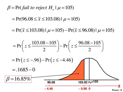 Ppt Hypothesis Testing Type Ii Error And Power Powerpoint