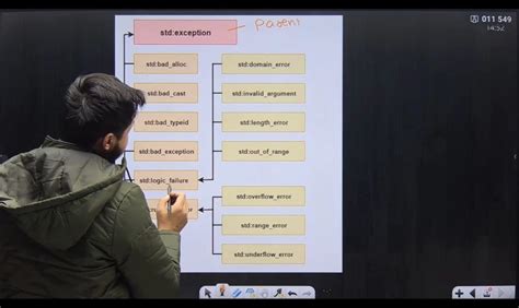 Rishabh Bhatt On Linkedin Include Exceptionhandling C Programming Dsa