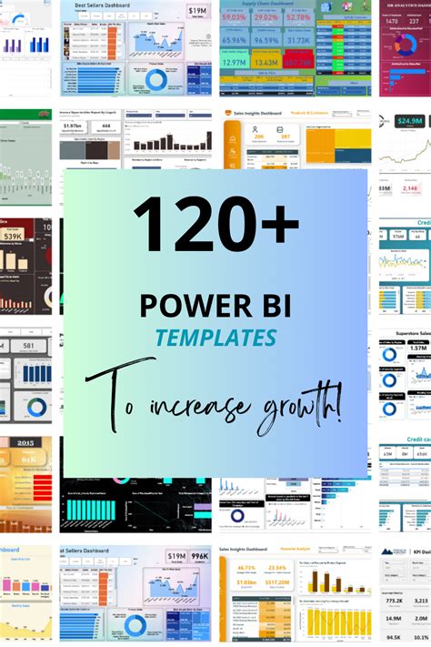 Power Bi Dashboards Design