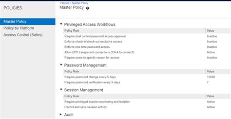 Create Rdp File To Bypass Pvwa Cyberark