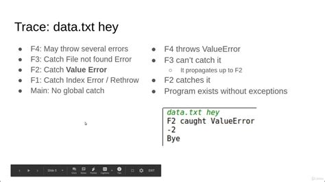 Stack Unwinding Mastering 4 Critical Skills Using Python Youtube