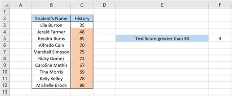Countif Multiple Criteria Guide How To Use Countifs In Excel Wall Street Oasis