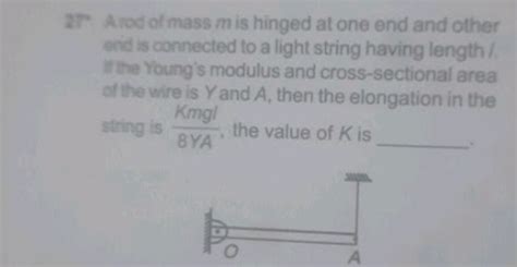 2r Arod Of Mass M Is Hinged At One End And Other Vidie Connected To A Li