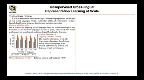 Xlm Roberta Lecture 56 Part 2 Applied Deep Learning Supplementary Youtube