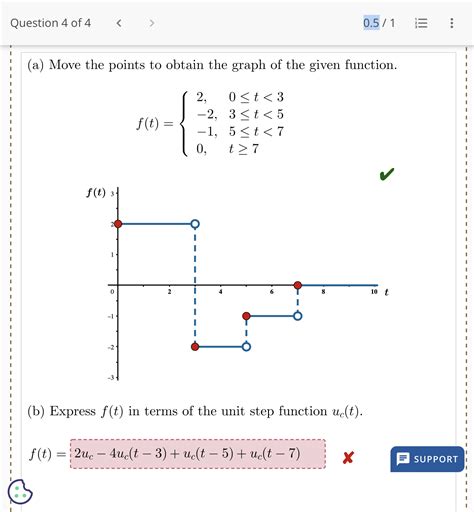 Solved A Move The Points To Obtain The Graph Of The Given