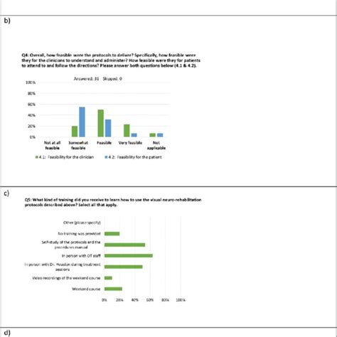 40 Prism Diopter 18° Peli Lens Standard Fitting For Right Download Scientific Diagram