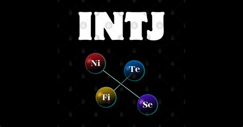 Intj Cognitive Stack Mbti Design Mbti Types Sticker Teepublic