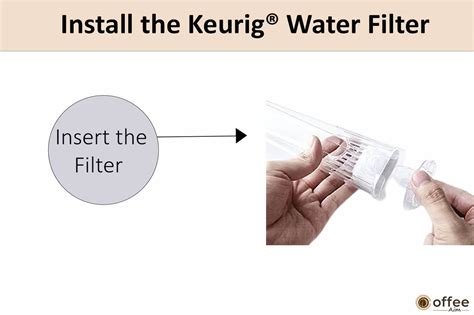Keurig Water Filter Review