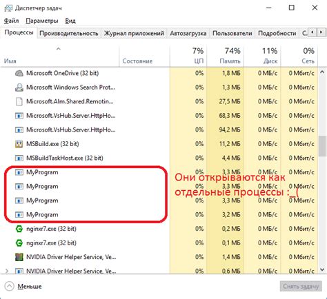 C Создание дочернихвложенных процессов Stack Overflow на русском
