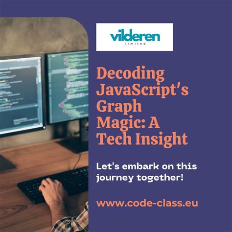 Vilderen Ltd On Linkedin Javascript Graphalgorithms Techexploration
