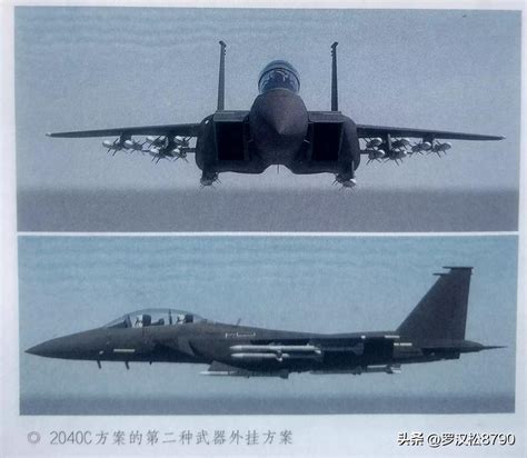 Raptor Partner F 15 2040C Upgrade Plan IMedia