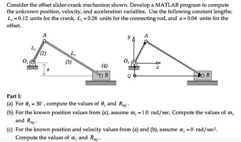Consider The Offset Slider Crank Mechanism Shown Chegg