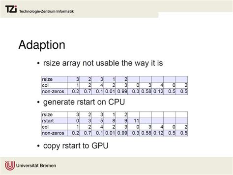 Ppt Algorithm Engineering „gpu Algorithmen“ Powerpoint Presentation
