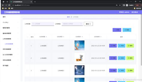 Java毕设项目ii基于spring Boot的工作流程管理系统设计与实现 Csdn博客