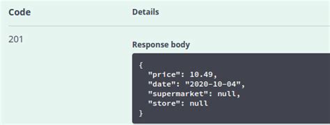 Java Spring Boot Api Rest With Dto And Manytoone Relationship Best