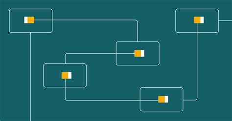 Software Engineering Intelligence 101 Everything You Need To Know About Seips Linearb Blog