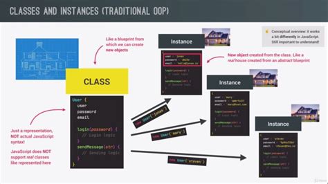 David Micah Daniels On Linkedin Javascript Coding Programmer Building Projects Learning