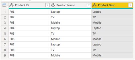 Solved Dynamically Rename The Columns When Multiple Diffe Microsoft Fabric Community