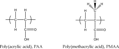 Polyacid Chemical Structures Download Scientific Diagram